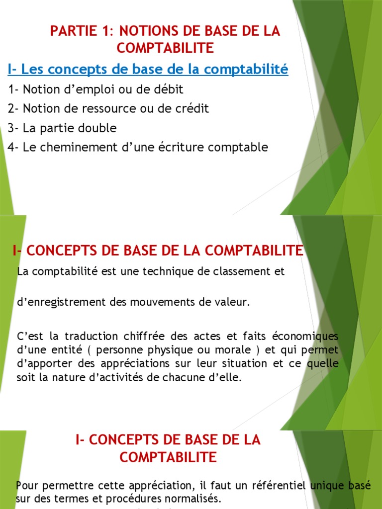 Cours Complet Comptabilite Bancaire 2021 | PDF | Comptabilité | Banques