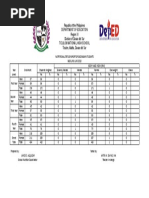 Lac Session Attendance Sheet | PDF | History