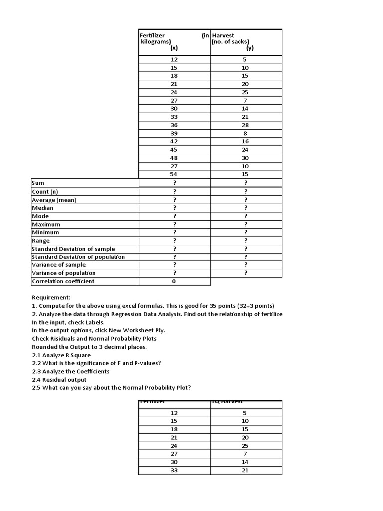 Statistical Analysis With Software Application - 2nd Summative Test ...