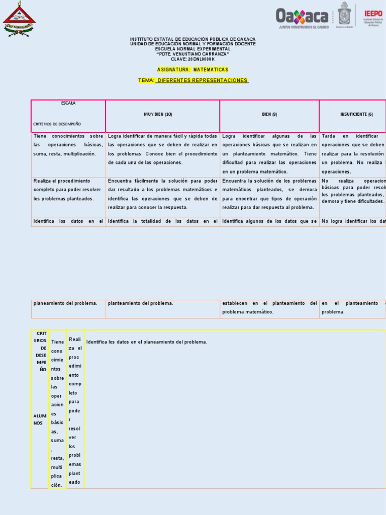 Rúbrica de Evaluación de Educacion Matematicas 3 Grado | PDF