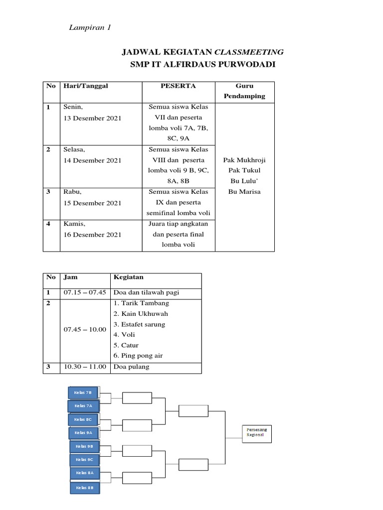 Pemberitahuan Classmeet Osis3 | PDF