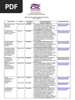 KSG Baringo Campus Training Calendar 2025 2026 | PDF