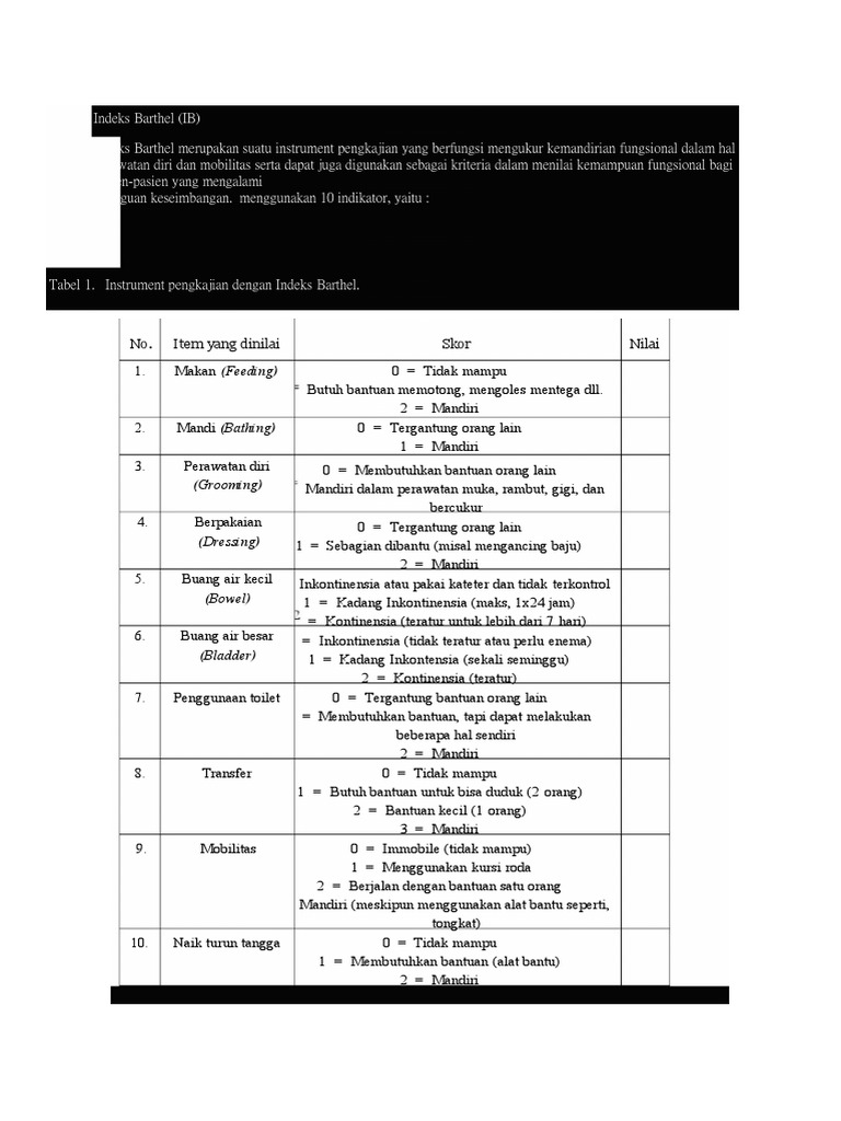 Indeks Barthel: Ukur Kemandirian Pasien | PDF