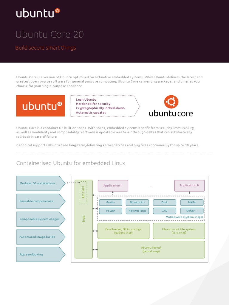 Ubuntu Core 20: Build Secure Smart Things | PDF | Computing | Systems ...