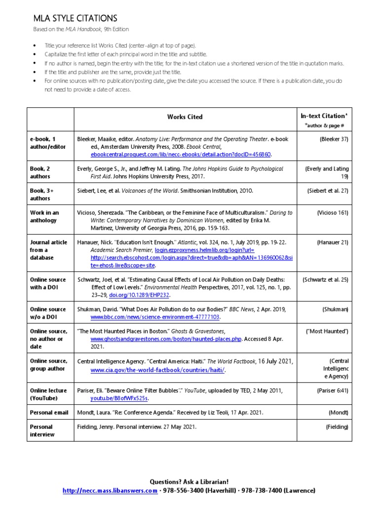 MLA_9_Citation_Handout | PDF | Citation | Communication