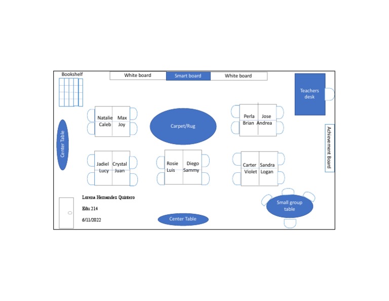 Classroom Layout | PDF