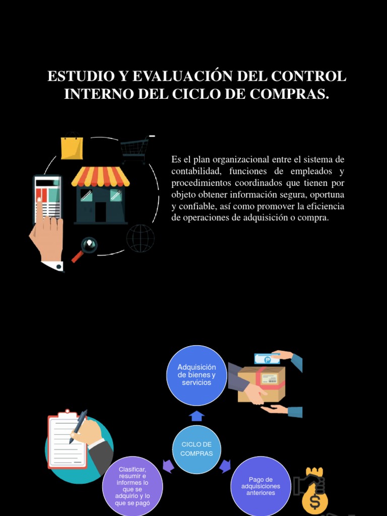 Unidad III Estudio y Evaluación Del Control Interno Del Ciclo de ...