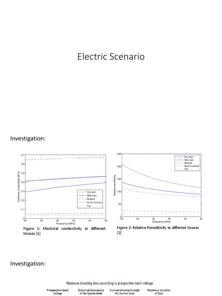 Electric Scenario | PDF | Direct Current | High Voltage