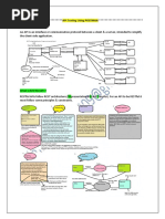 Manual API Testing Using Postman For Beginners PDF | PDF | Hypertext ...