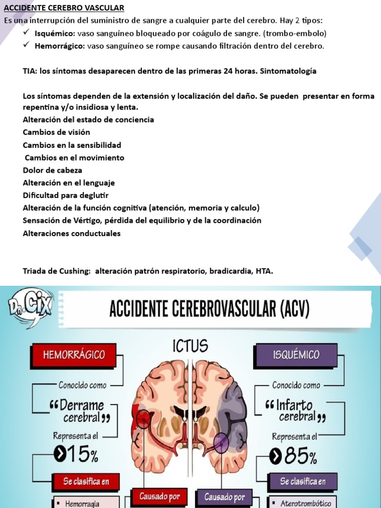 ACV | PDF | Hipertensión | Carrera