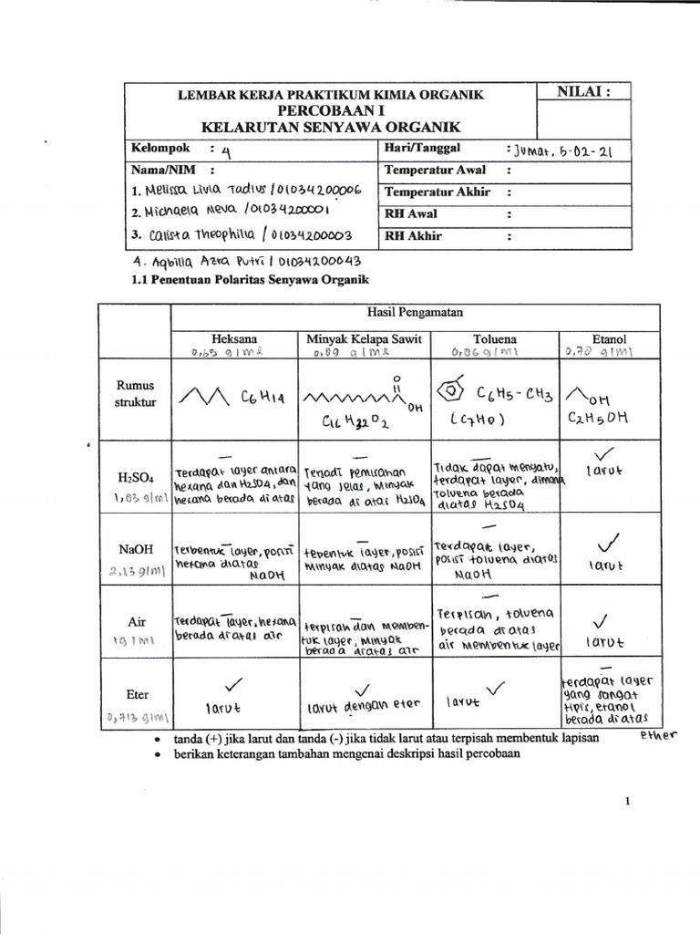 WS UTS Lab Kimor | PDF