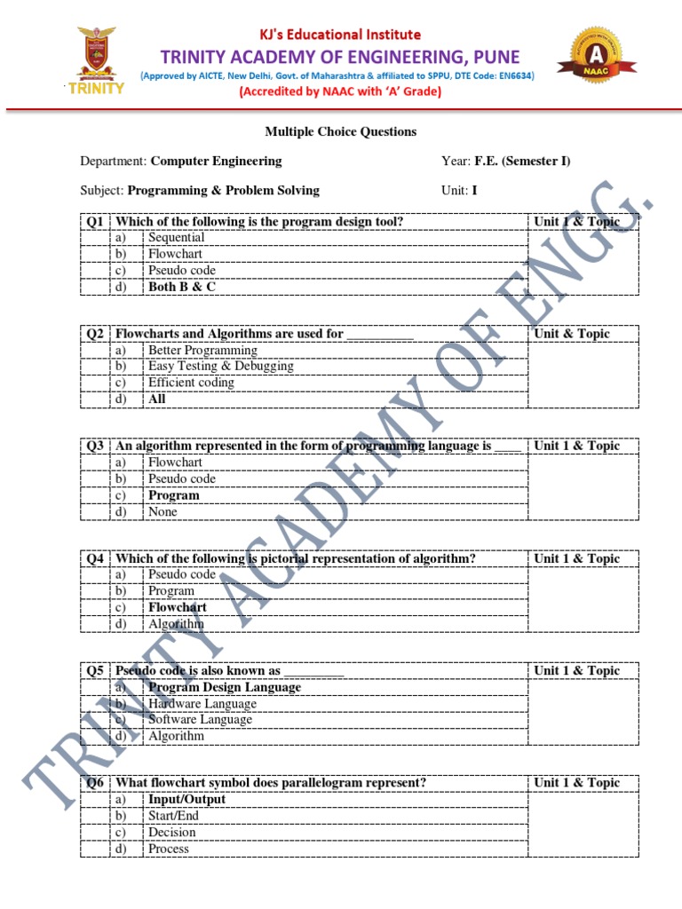 PPS-MCQ-Unit-I | PDF | String (Computer Science) | Algorithms