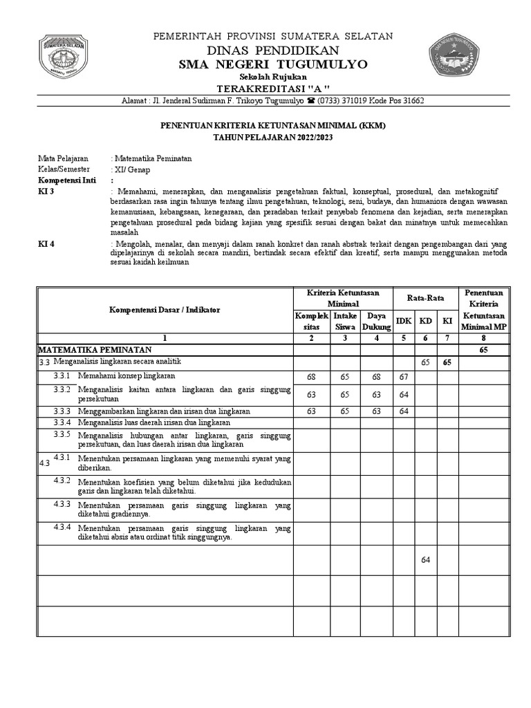 KKM - 2022-2023 A4 | PDF