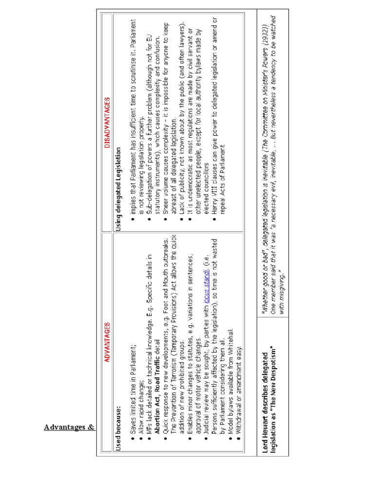 Advantages & Disadvantages of Delegated Legislation (Regulation) | PDF ...