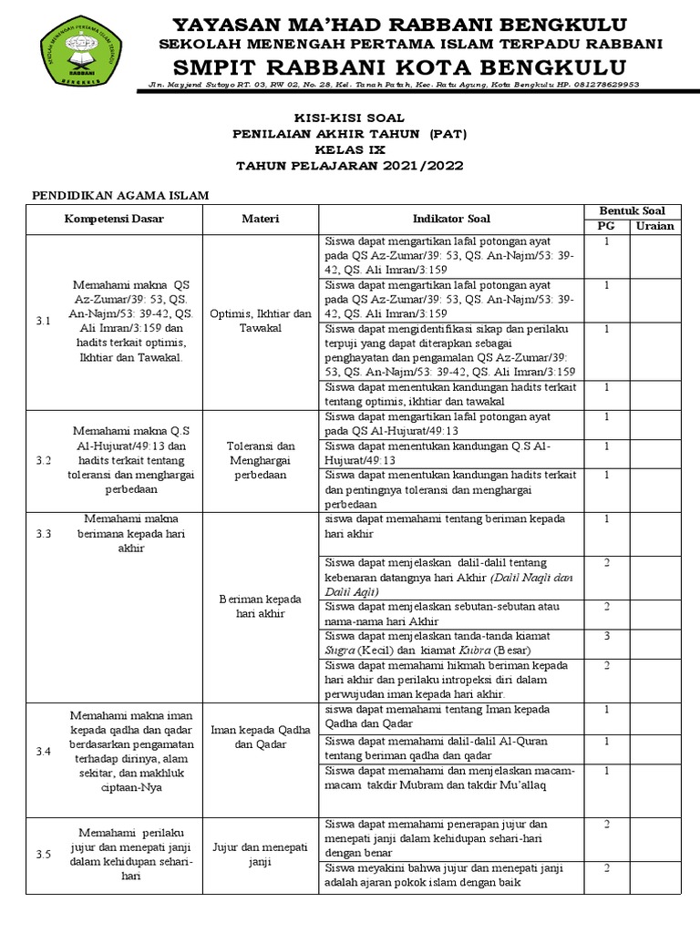 Kisi-Kisi Pat Pai Kelas 9 | PDF