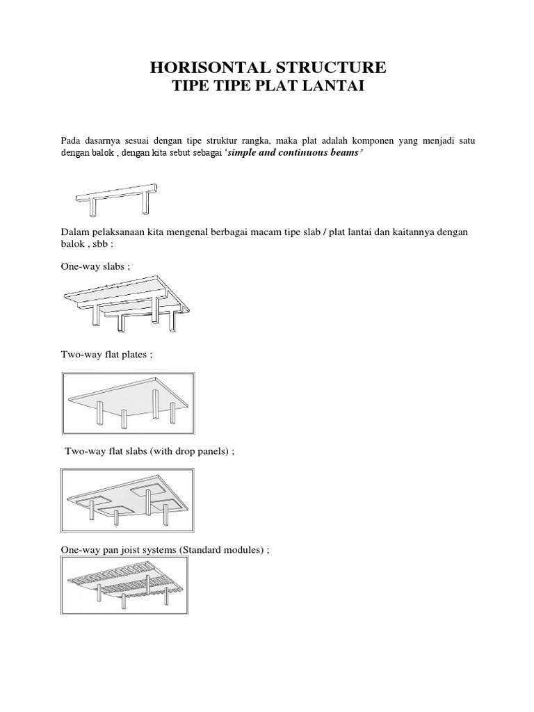 Horisontal Structure - Tipe Tipe Plat Lantai - BT2 - 4 | PDF