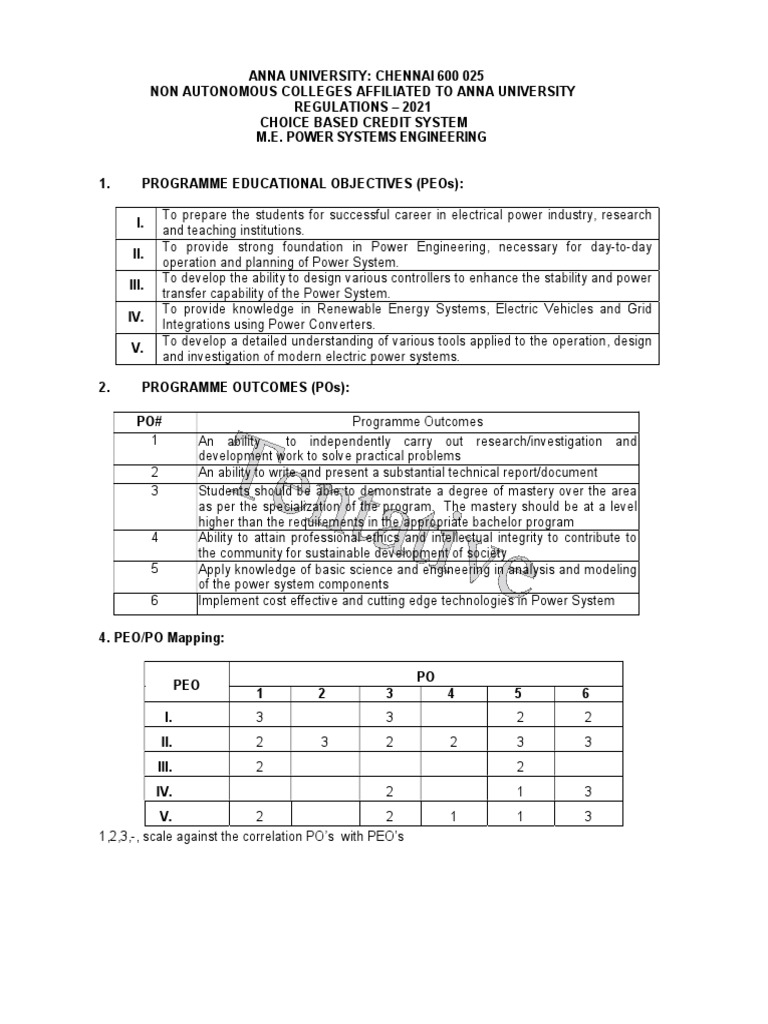 M.E. PSE Syllabus R 2021 | PDF | Fourier Transform | Fourier Series
