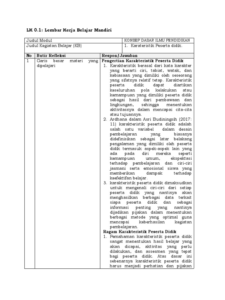 LK.01. Pedagogik (KB - Karateristik Peserta Didik) | PDF