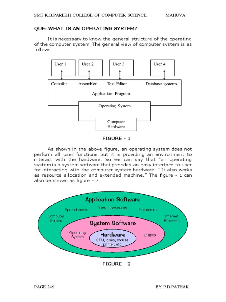 Introduction Of Concept Of Operating System Pdf Operating System Kernel Operating System
