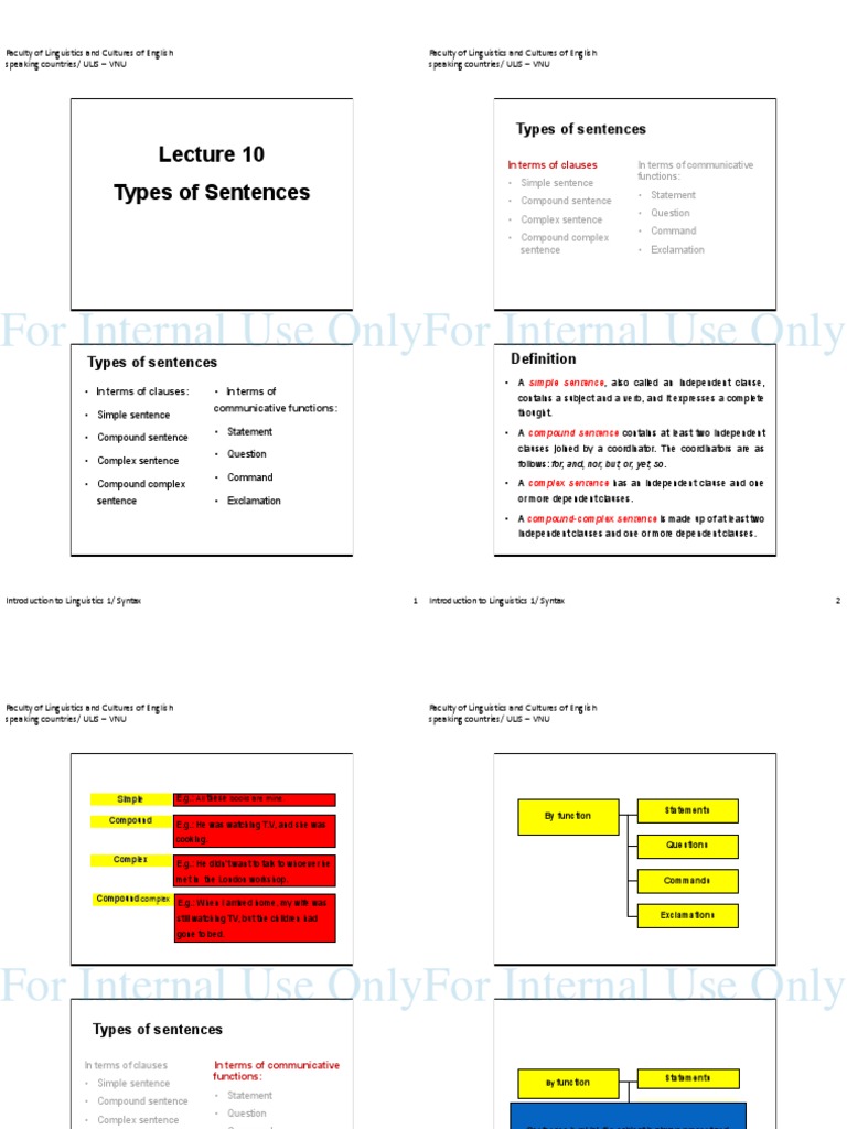 For Internal Use Only For Internal Use Only: Types of Sentences | PDF ...