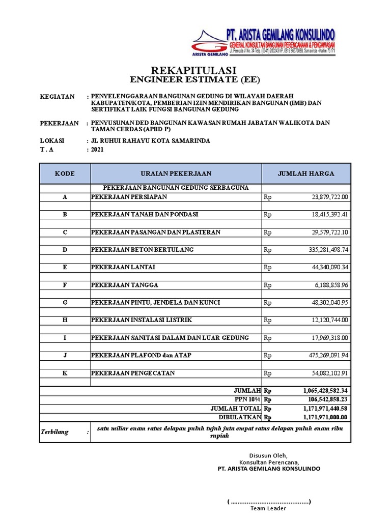 Rab Gedung Serbaguna | PDF