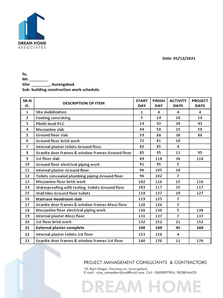 Sample Work Schedule | PDF | Building Engineering | Architecture