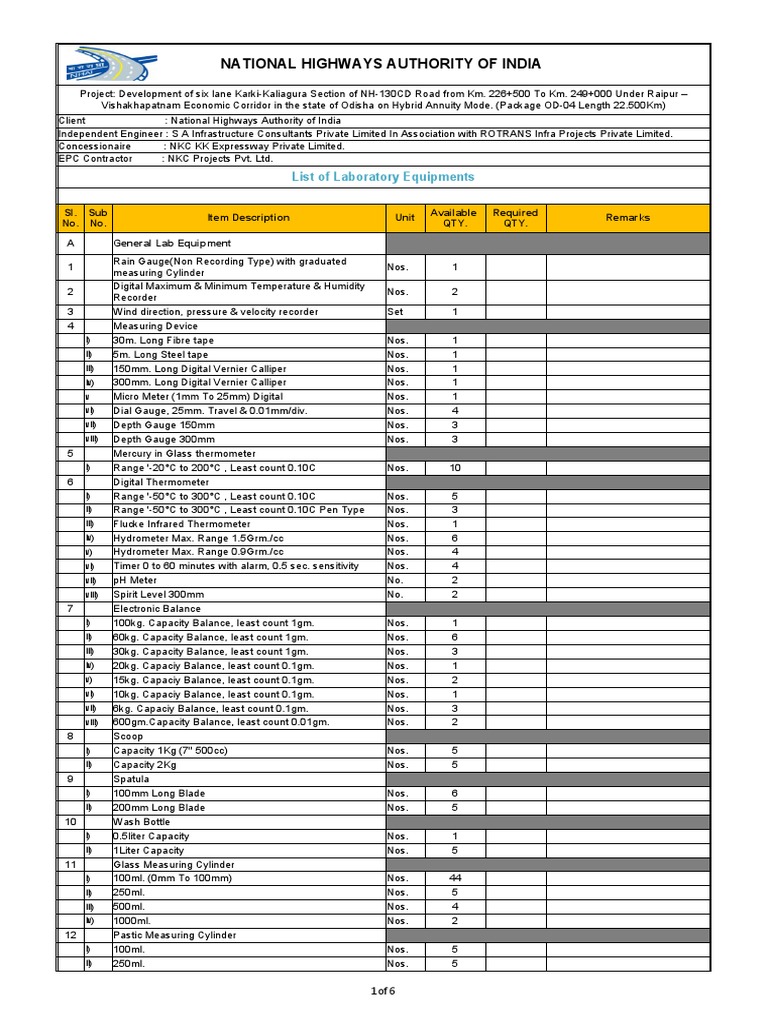 Lab Equipment List OD 04 | PDF | Metrology