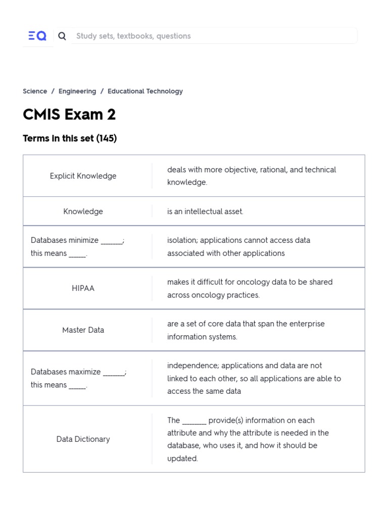 CMIS Exam 2 Flashcards | PDF | Enterprise Resource Planning | Supply ...