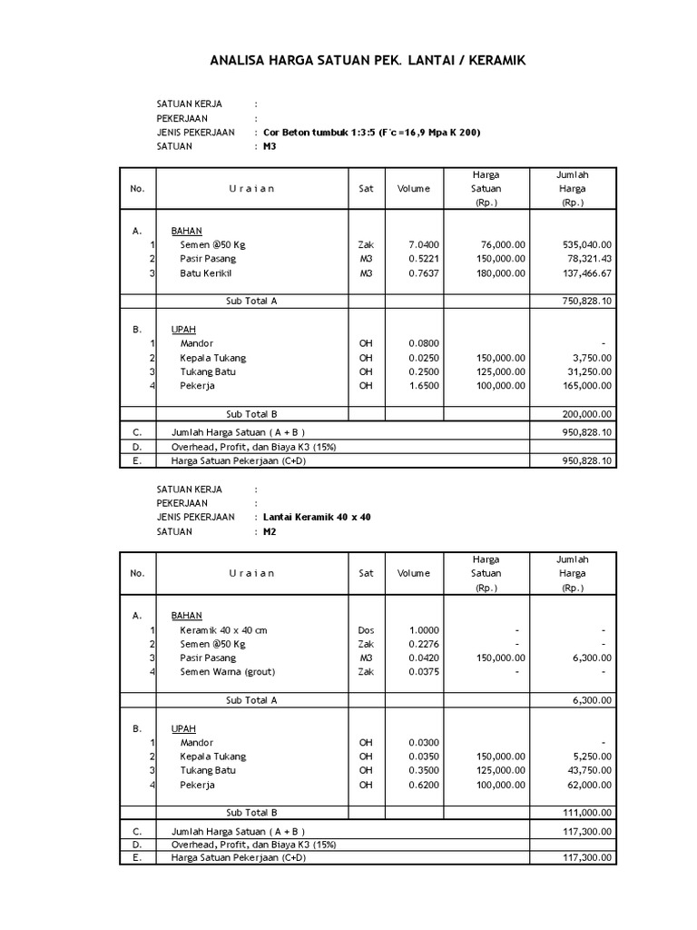 Analisa Harga Satuan Pek. Lantai / Keramik | PDF