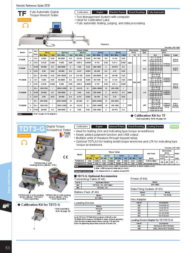 Tohnichi TDT3-G Series | PDF | Calibration | Manufactured Goods