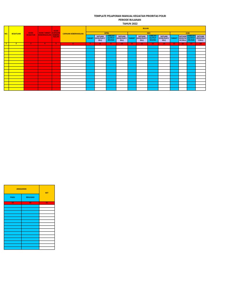 Template Laporan Kegiatan Polri 2022 | PDF