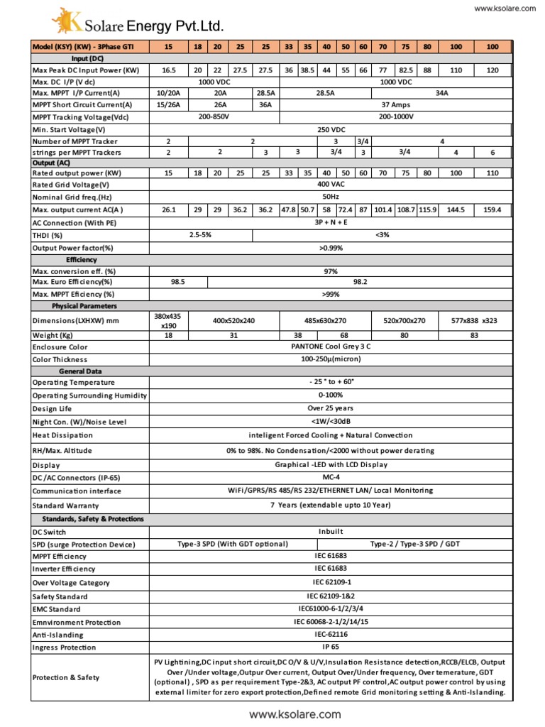 Datasheet 15Kw-110KW 3PH - 2021 | PDF | Electrical Engineering ...