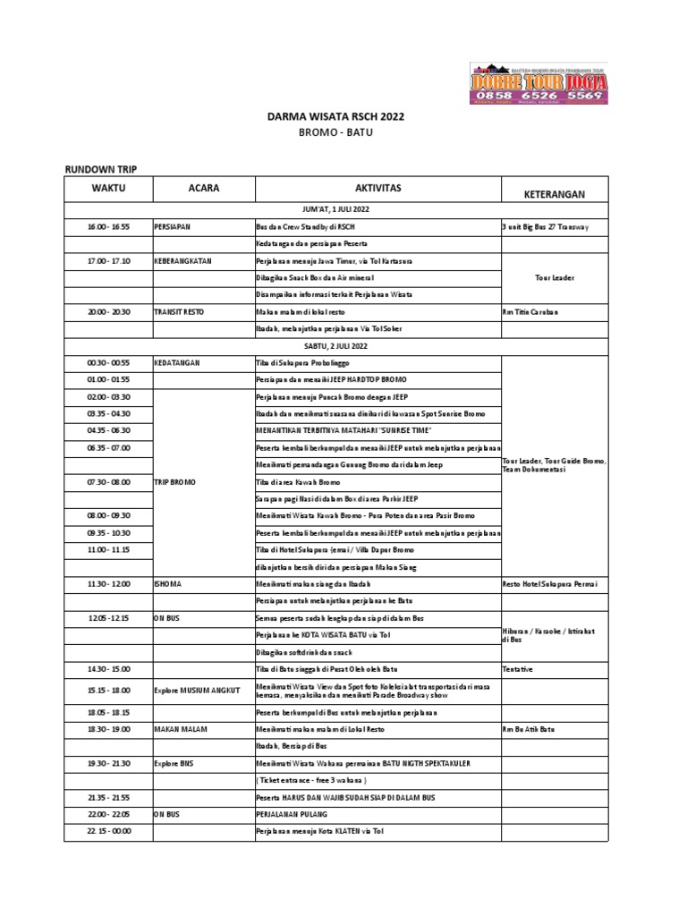 6 Rundown Trip RSCH 22 | PDF