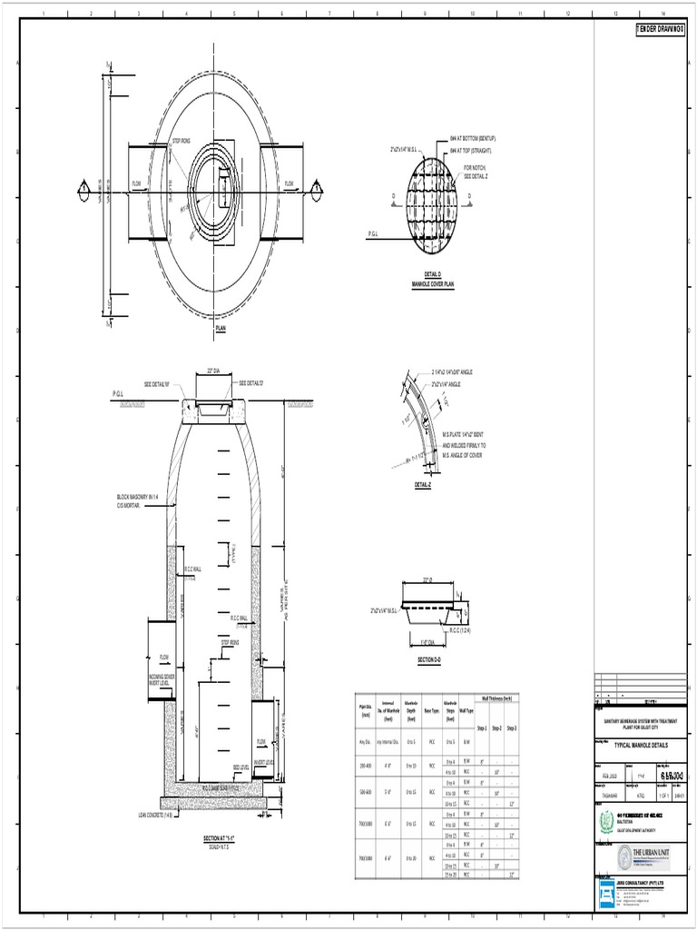 Tender Drawings: Detail D Manhole Cover Plan | PDF | Sanitary Sewer ...