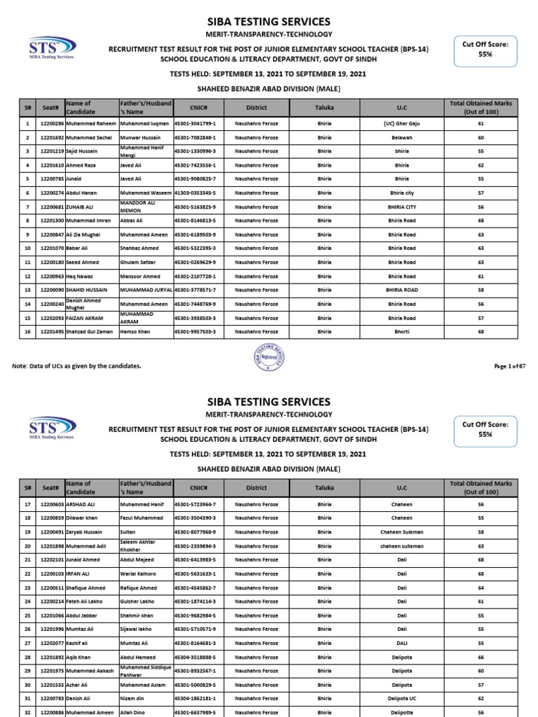 Siba Testing Services | PDF