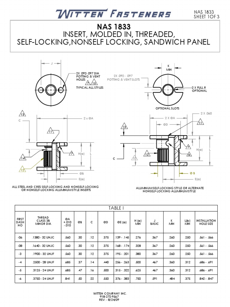 Detailed Specifications for Molded-In Threaded Self-Locking and Non ...