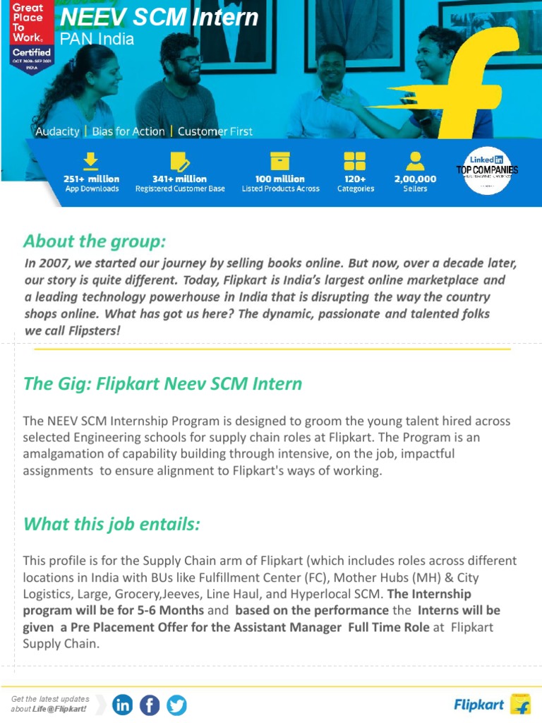 Developing Supply Chain Leaders of Tomorrow: The NEEV SCM Internship ...