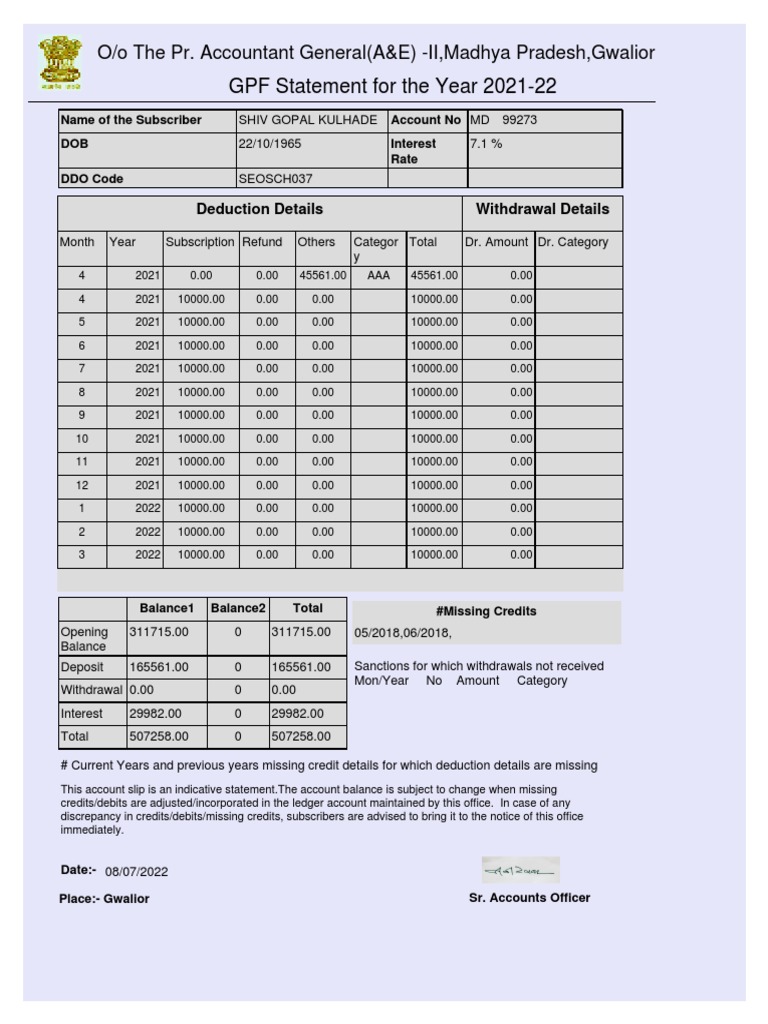 GPF Statement For The Year 2021-22: O/o The Pr. Accountant General (A&E ...