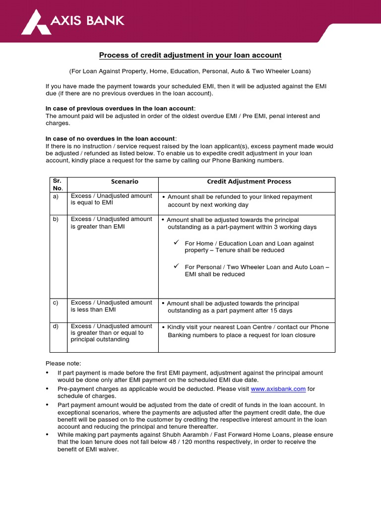 Process of Credit Adjustment in Your Loan Account | PDF | Loans ...