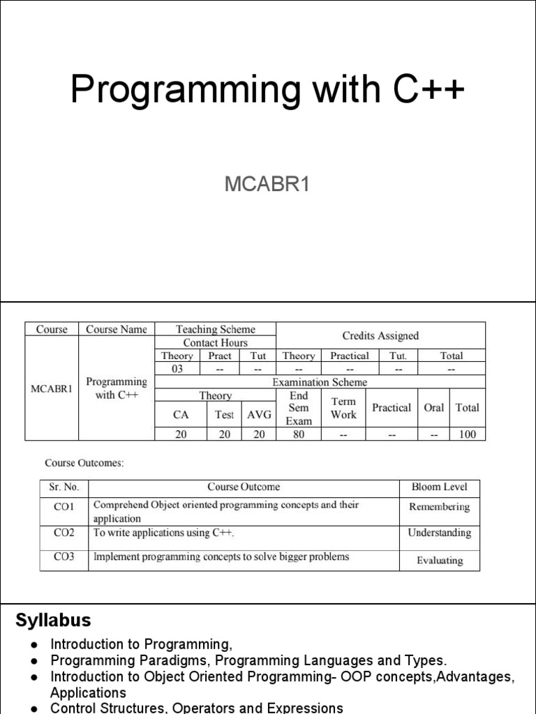 Module1 A - Programming Basics& Introduction To C++ | PDF