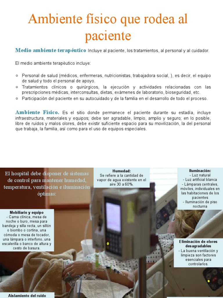 Ambiente Físico Que Rodea Al Paciente | PDF