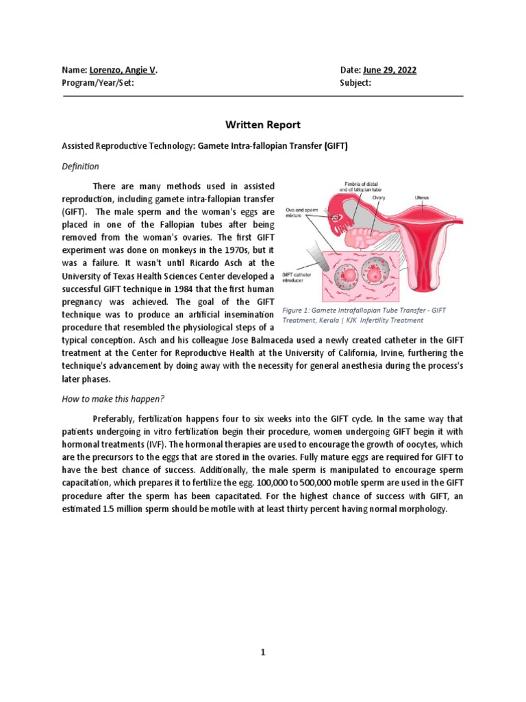 Assisted Reproductive Technology: Understanding Gamete Intrafallopian ...