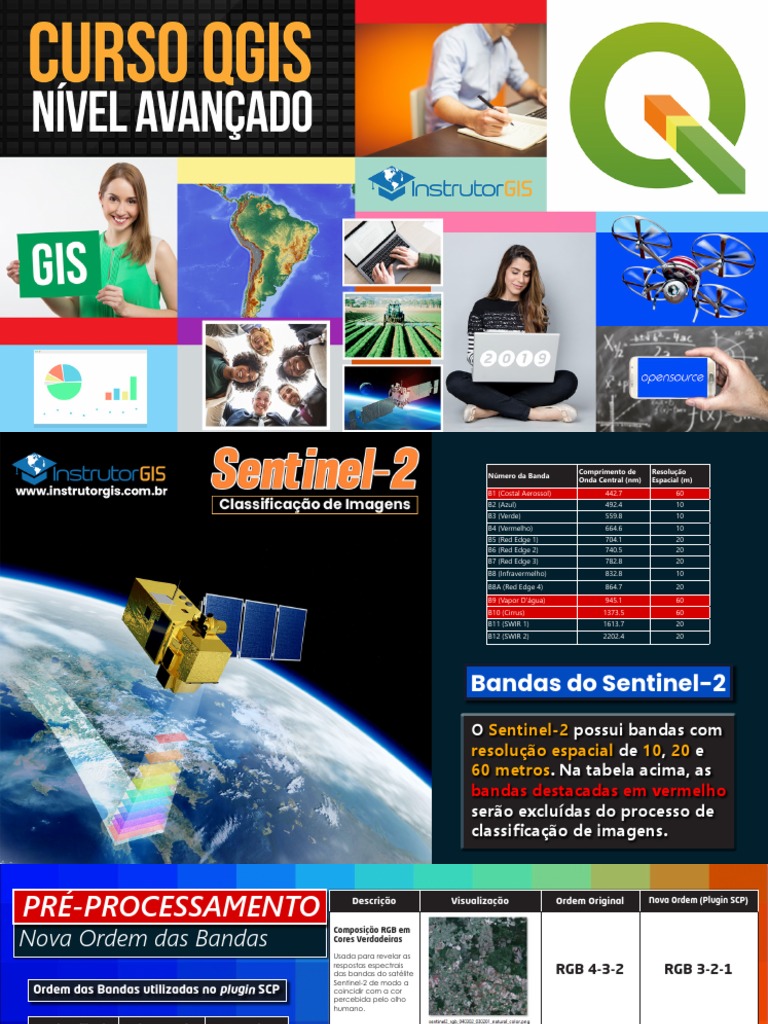 Bandas do Sentinel-2 | PDF | Modelo de cores RGB | Vermelho