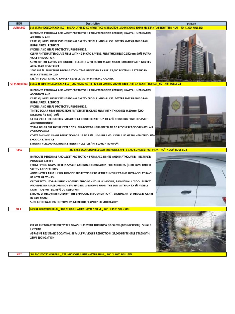 3M Ultra 600 Scotchshield - Micro Layered Composite Construction 150 ...