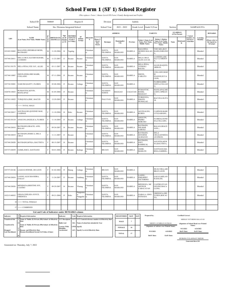 SF 1 School Register | PDF | Philippines | Languages Of Asia