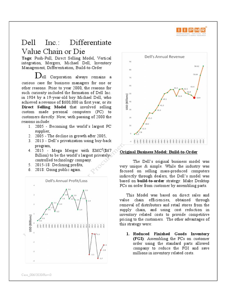 Case Study On Dell's Supply Chain | PDF | Dell | Strategic Management