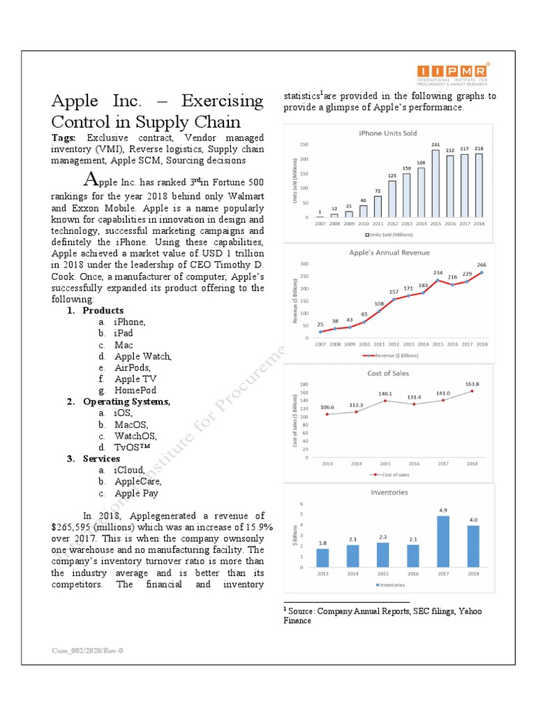 Case Study On Apple's Supply Chain | PDF | Apple Inc. | Supply Chain ...
