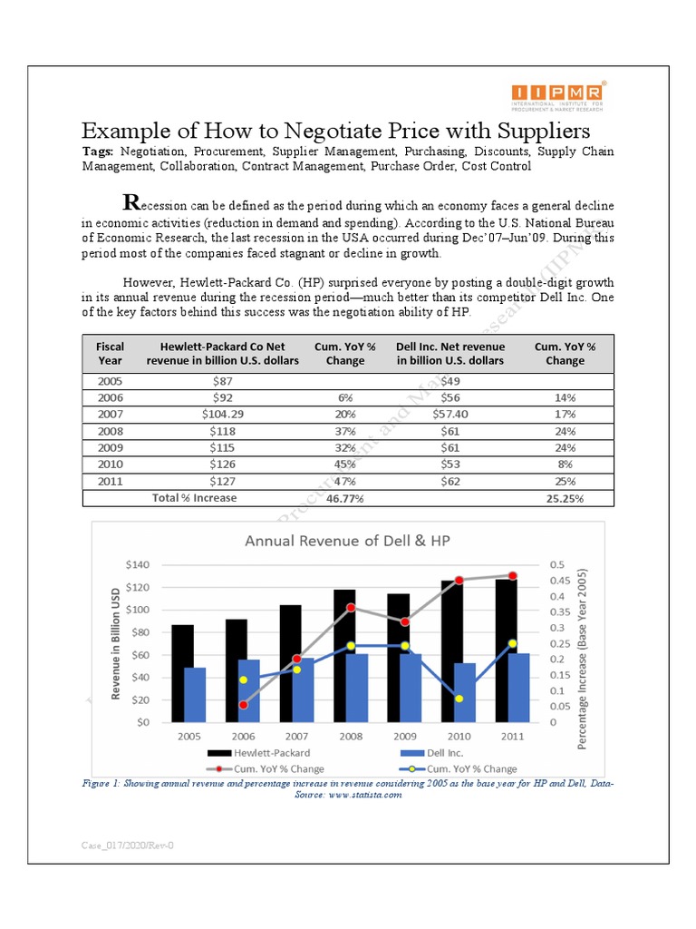 Example of How To Negotiate Price With Suppliers | PDF | Procurement ...