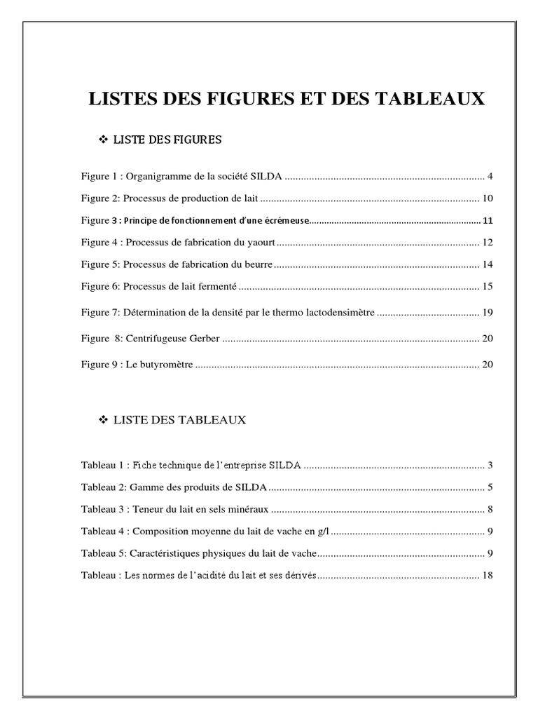 Rapport sur l'industrie laitière SILDA | PDF | Lait | Beurre