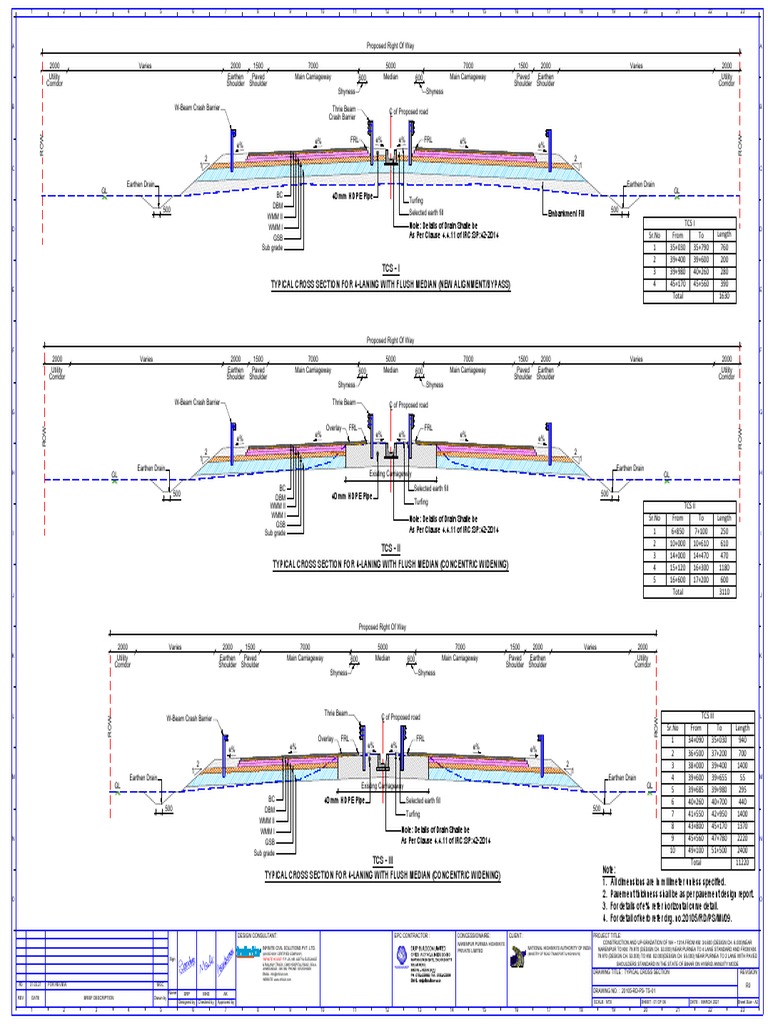20105-Typical Cross Sections - R0.0 06.04.2021 | PDF | Road | Land ...